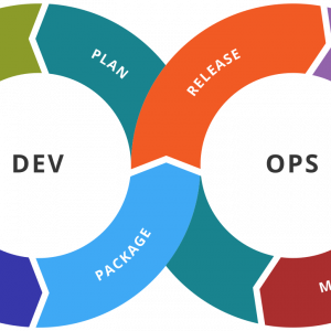 Understanding Data Transfer Objects (DTO) in Spring Boot: A ...
